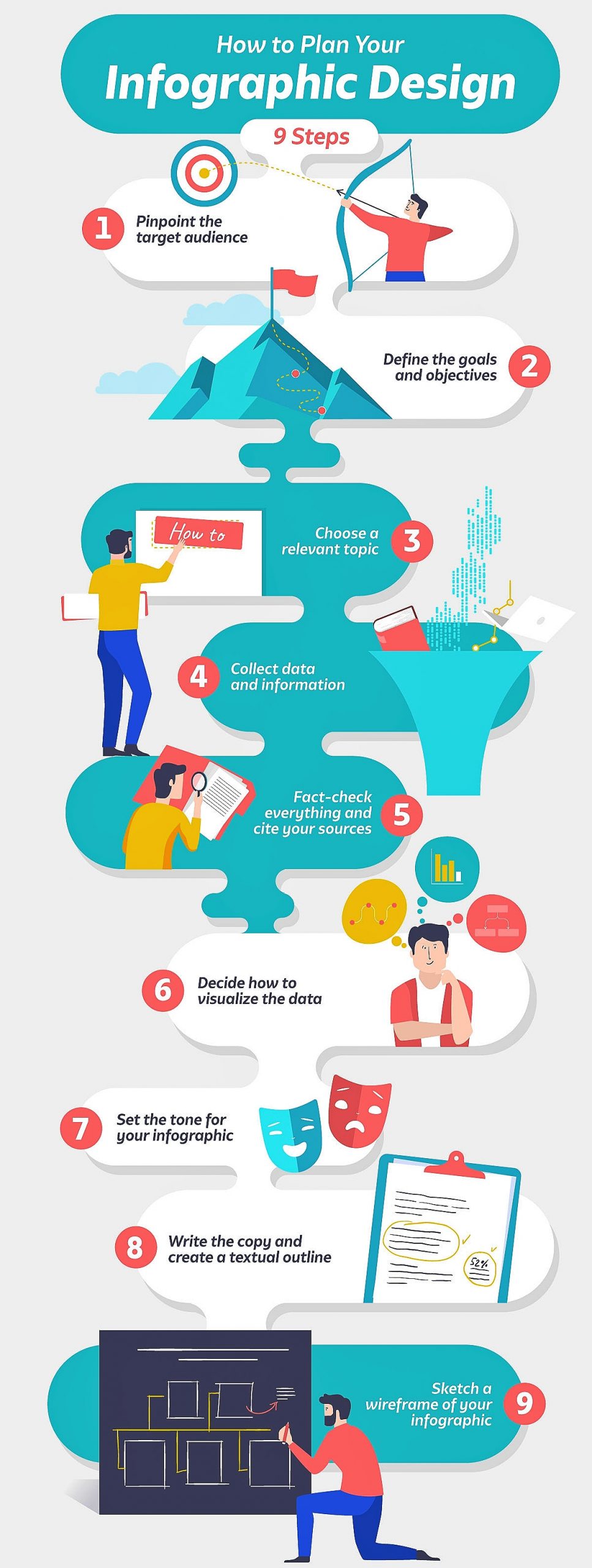 15 Social Media Post Ideas You Need To Try! (Updated 2020-21) - Webinsight